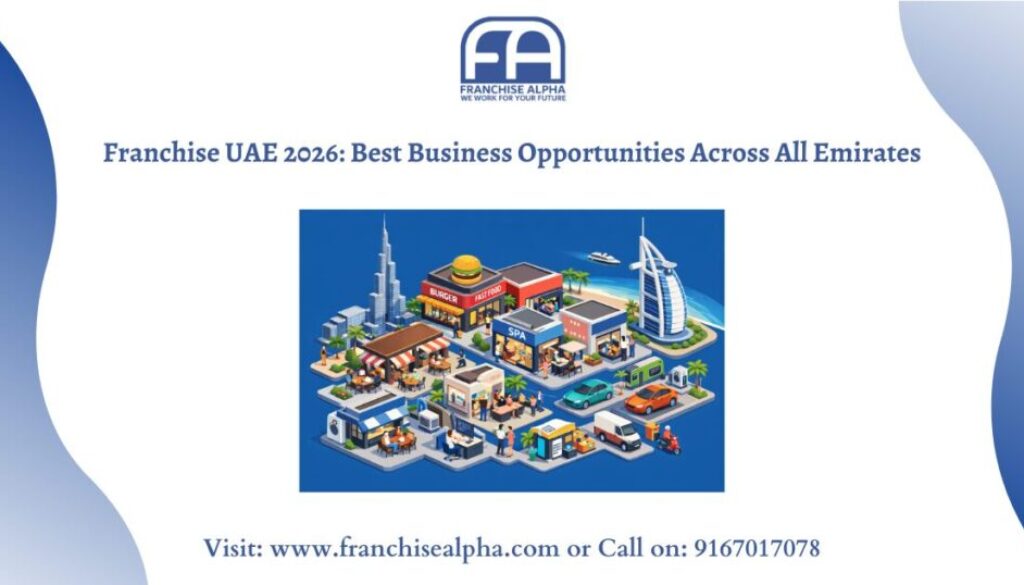 Franchise UAE 2026: Best Business Opportunities