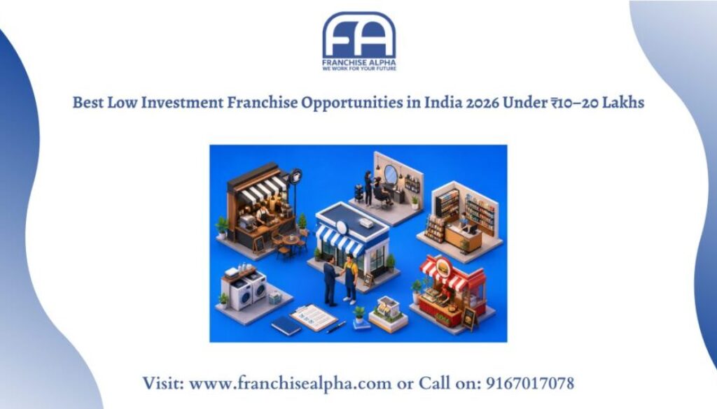 Low Investment Franchise India 2026 Under ₹10–20 Lakhs